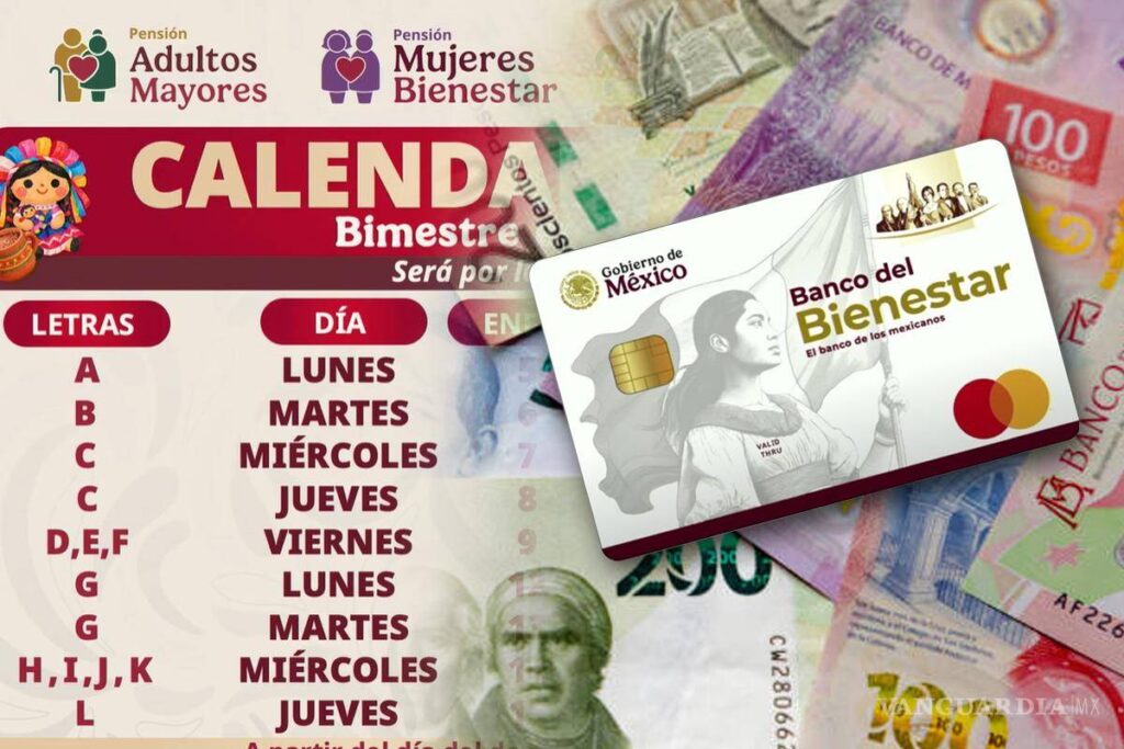 Pensión Bienestar Adultos Mayores 2026: Monto y Próximo Depósito