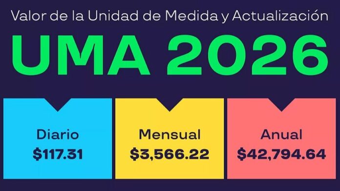 UMA 2026: ¿Qué es la Unidad de Medida y Actualización en México?